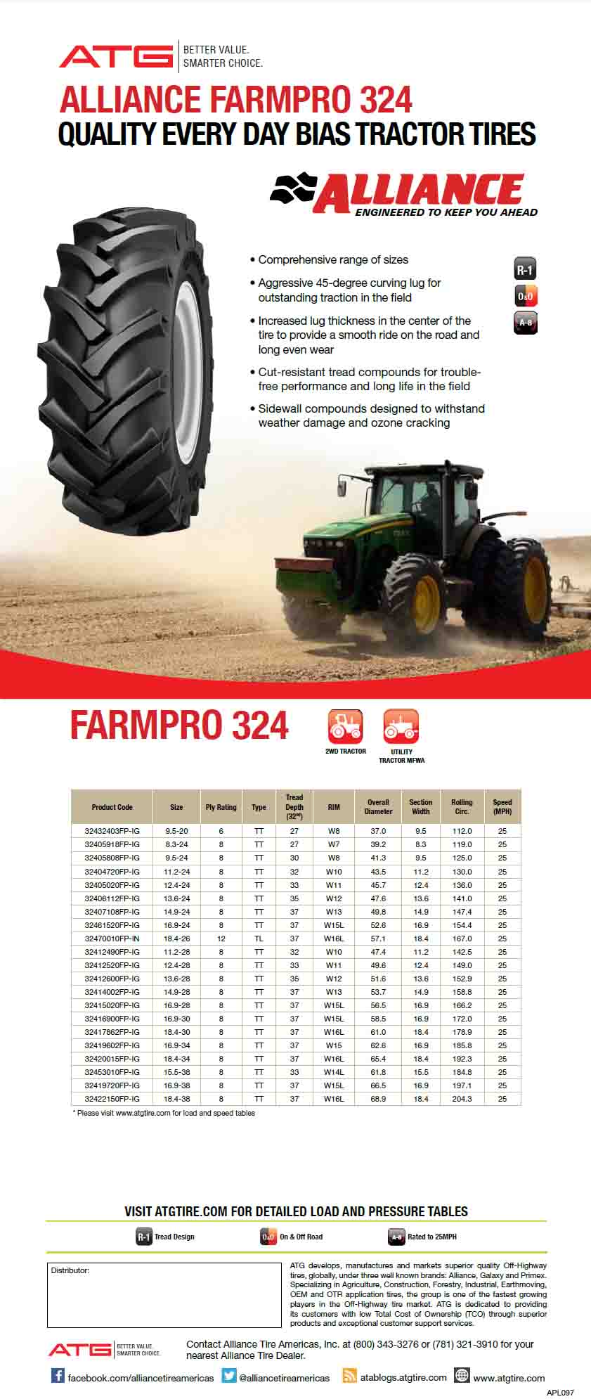 324 FARMPRO